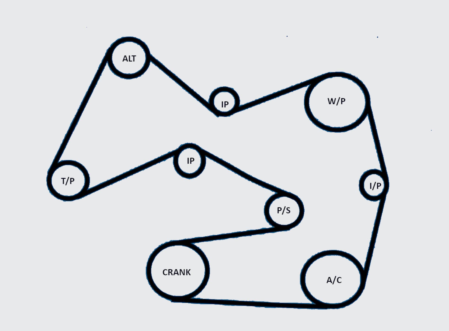 3 5 L 2006 Chevy Impala 3 5 Serpentine Belt Diagram