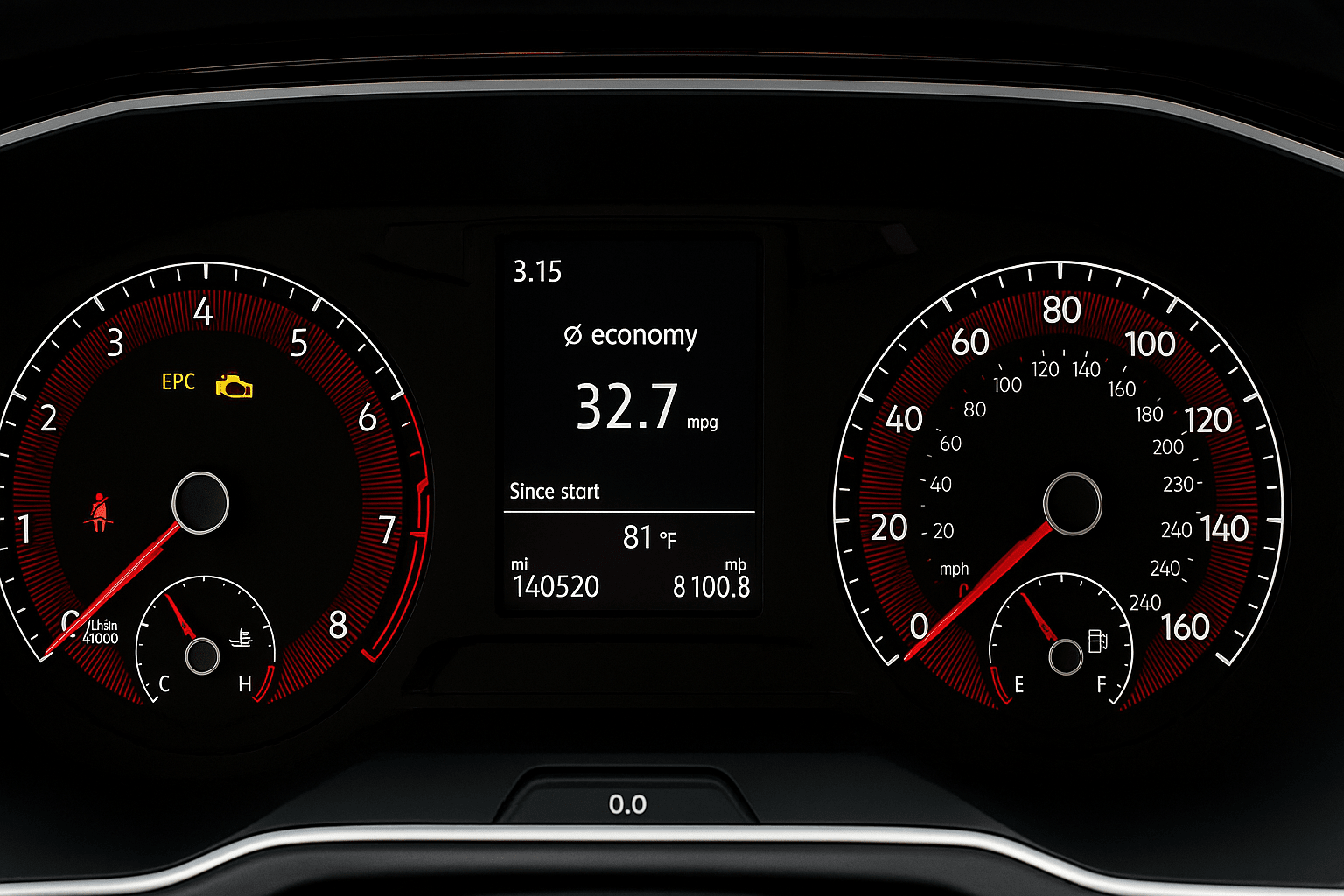 Step-By-Step Instructions of How To Use an OBD2 Scanner - AxleAddict