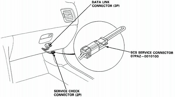How to read Honda OBD1 Codes - AxleAddict