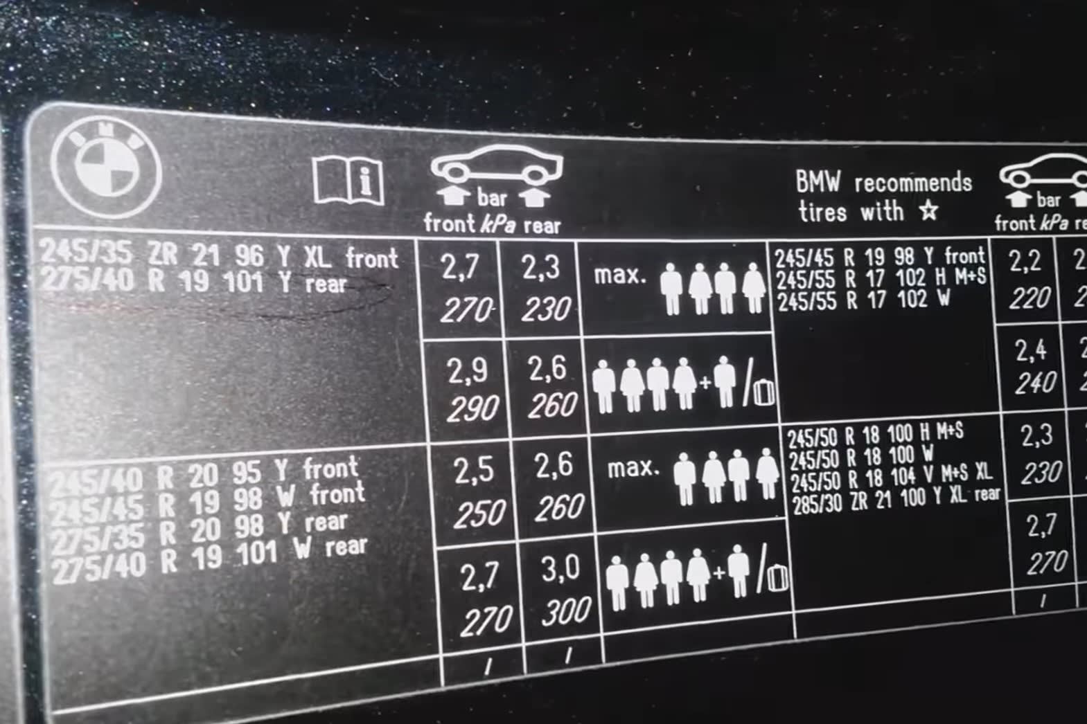 How to Lower Tire Pressure Safely | Step-by-Step Tire Deflation Guide ...