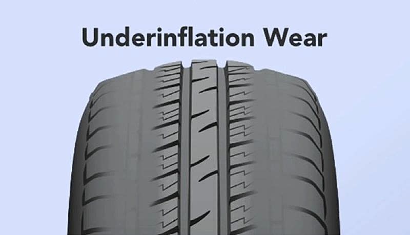 Uneven Tire Wear Patterns Explained: Causes & Fixes - AxleAddict