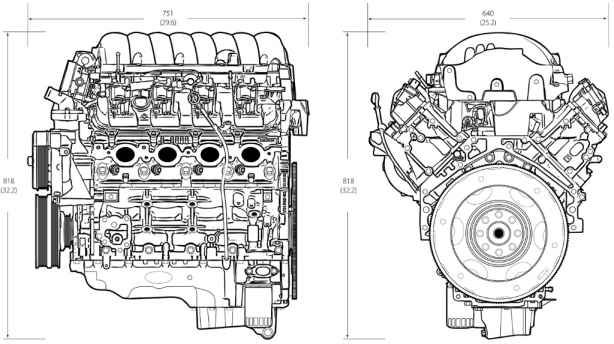 Inside GM LS Engines: Why This V8 Became a Global Legend - AxleAddict