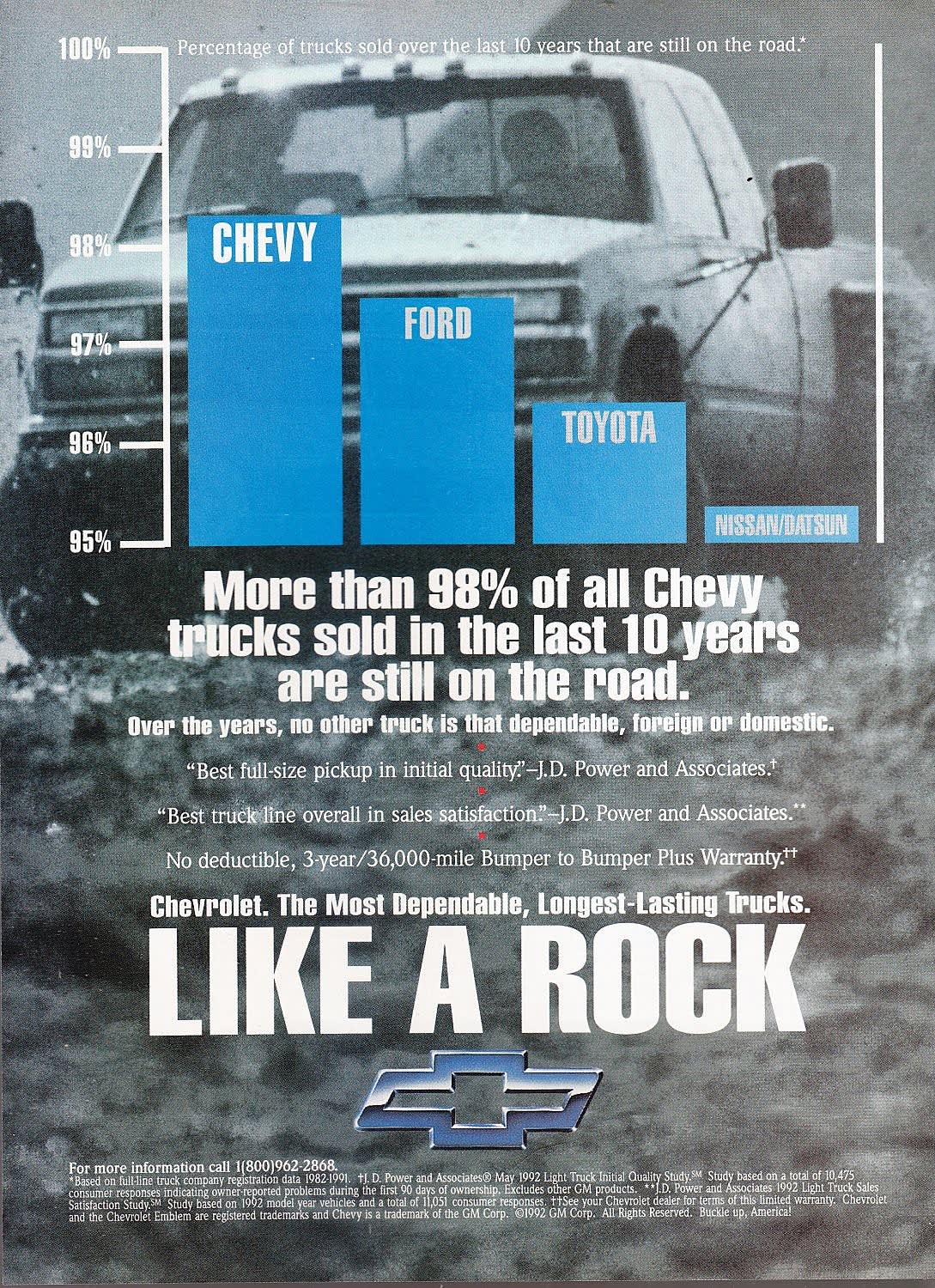 Chevy Slogans Through the Years: Full History of Every Tagline - AxleAddict